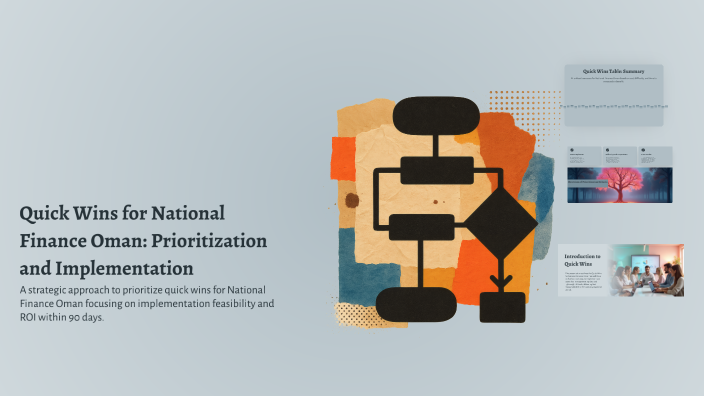 Quick Wins for National Finance Oman: Prioritization and Implementation ...
