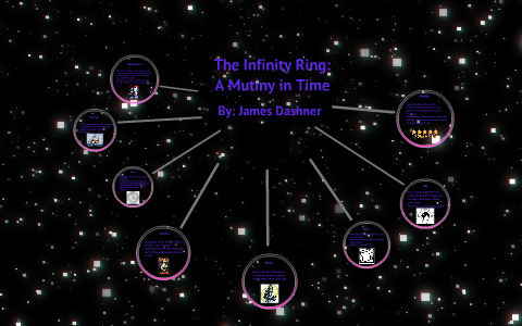 Infinity Ring by James Dashner***** by Ethan Shea on Prezi