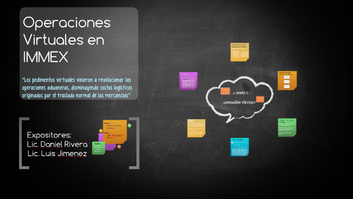 Operaciones Virtuales en IMMEX by Luis Greca on Prezi