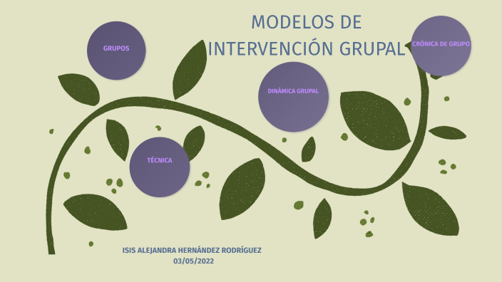 Modelos de Intervención Grupal by Isis Hernandez on Prezi