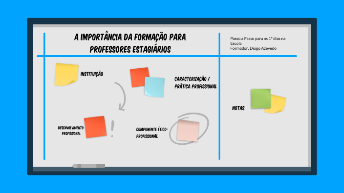 Formação para Professoress Estagiários by Diogo Azevedo on Prezi