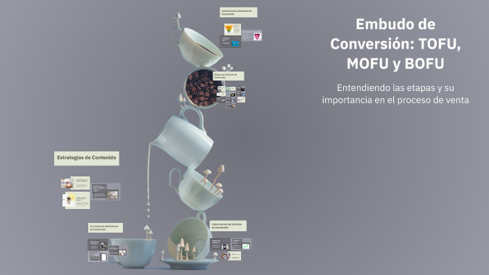 Embudo de Conversión: TOFU, MOFU y BOFU by Claudia Acuña on Prezi
