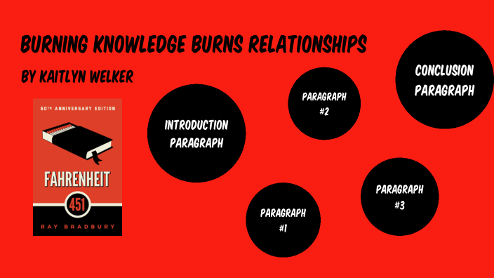 ENG3U: Fahrenheit 451 - Deconstructed Essay - Kaitlyn Welker by Kaitlyn ...