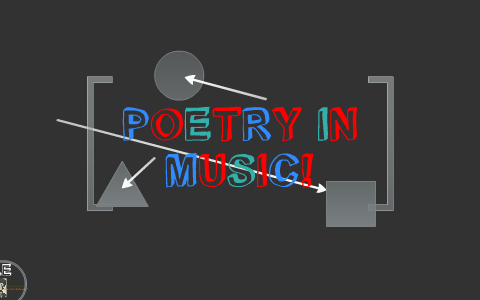 Literary Devices-Songs! by Matt H. on Prezi