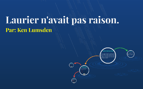 Laurier n'avait pas raison. by Ken Lumsden on Prezi