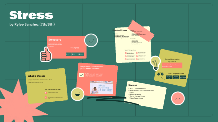 Stress by Rylee Sanchez on Prezi