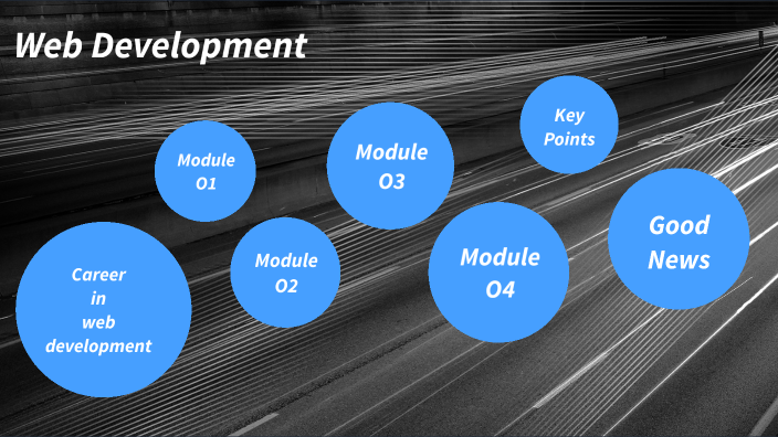 Web development by Safa Rizwan on Prezi