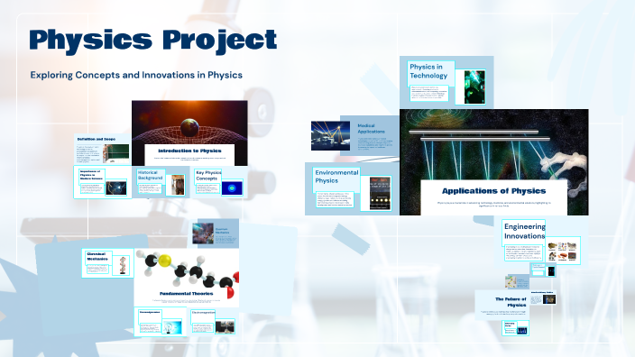 Physics Project by Ubada Yaser on Prezi
