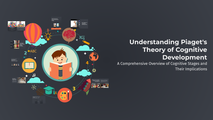 Understanding Piaget's Theory of Cognitive Development by Brittany ...