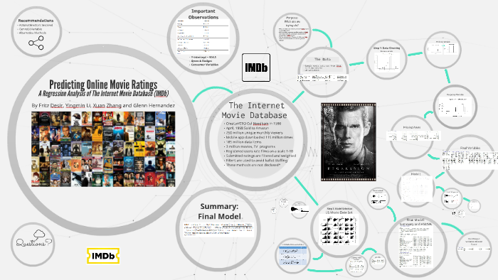 Predicting Online Movie Ratings by Glenn Hernandez