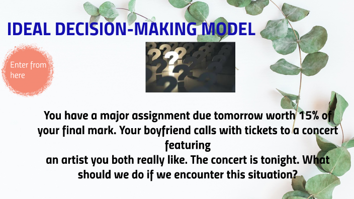 IDEAL DECISION-MAKING MODEL by Darcy Wang on Prezi