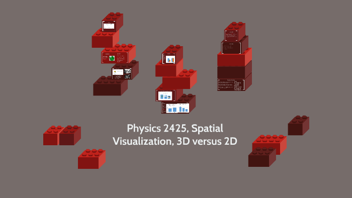 Physics 2425, Spatial Visualization, 3D versus 2D by Isabella Nobile on ...