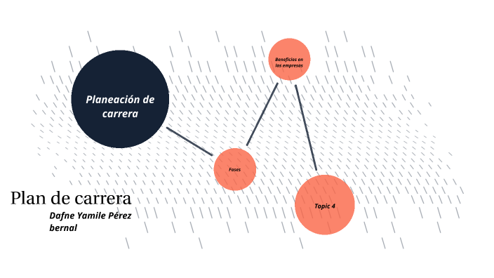 Plan de carrera by DAFNE PEREZ on Prezi
