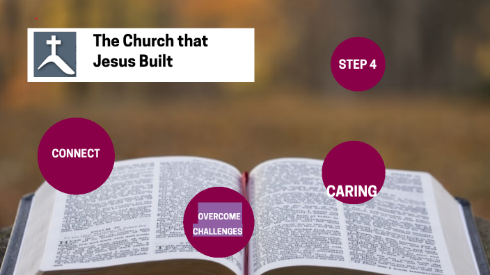 The Church that Jesus Built by Jonathan Bates on Prezi