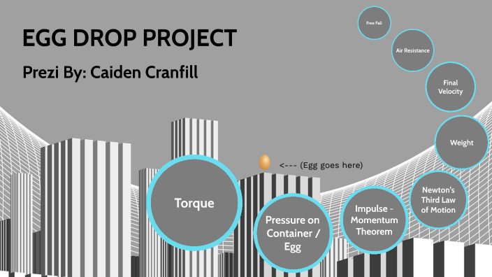 Advanced Physics // EGG DROP PROJECT by Caiden Cranfill on Prezi