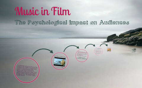 Psychological Impact of Music in Film by Clinton Foster on Prezi