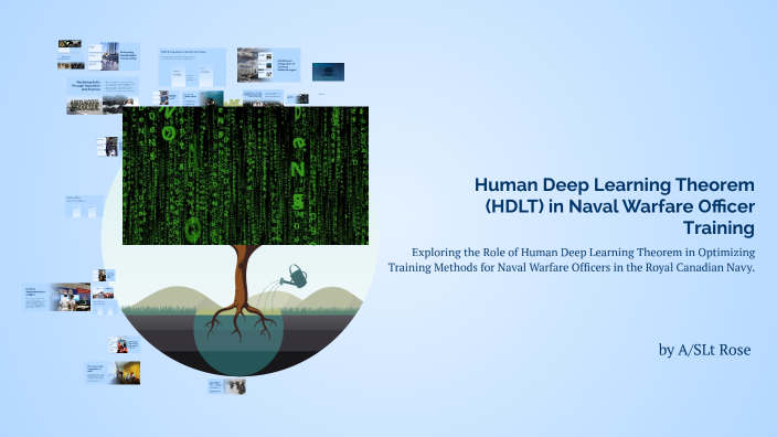 Human Deep Learning Theorem (HDLT) in Naval Warfare Officer Training by ...