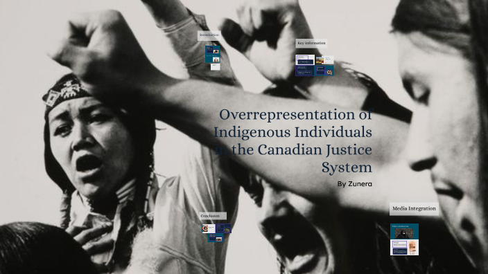 Overrepresentation of Indigenous Individuals in the Canadian Justice ...