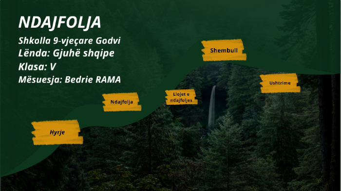 Ndajfolja by Bedrie Rama on Prezi