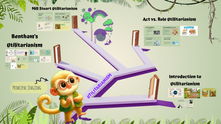 Utilitarianism Presentation- (View of Bentham and Mill Stuart - Act and ...