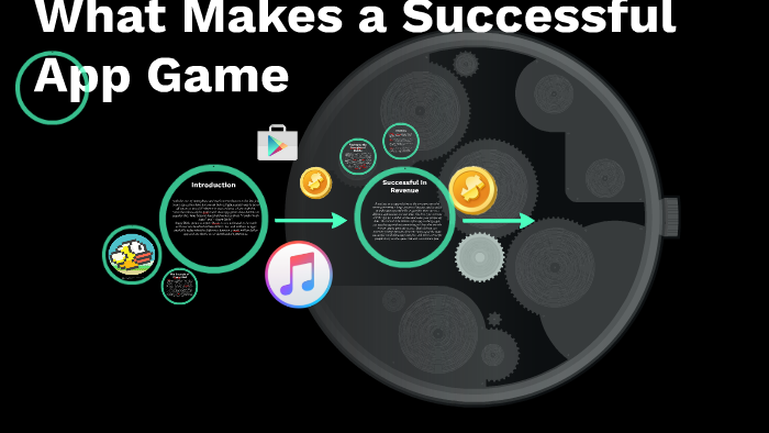 What Makes a Successful Game App by on Prezi