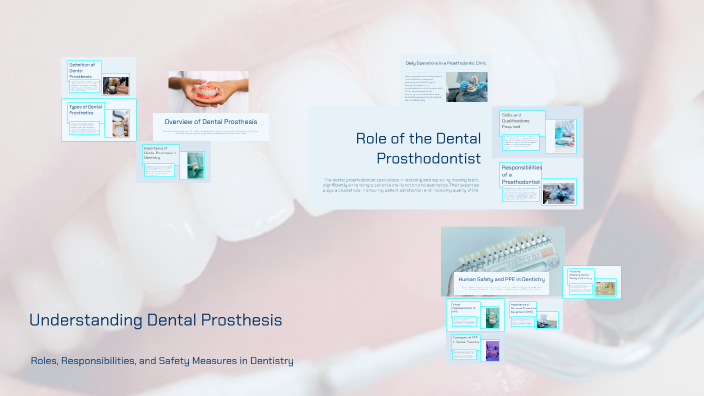 Understanding Dental Prosthesis by Alaa Ehab on Prezi