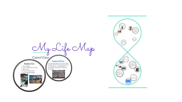 My Life Map by on Prezi