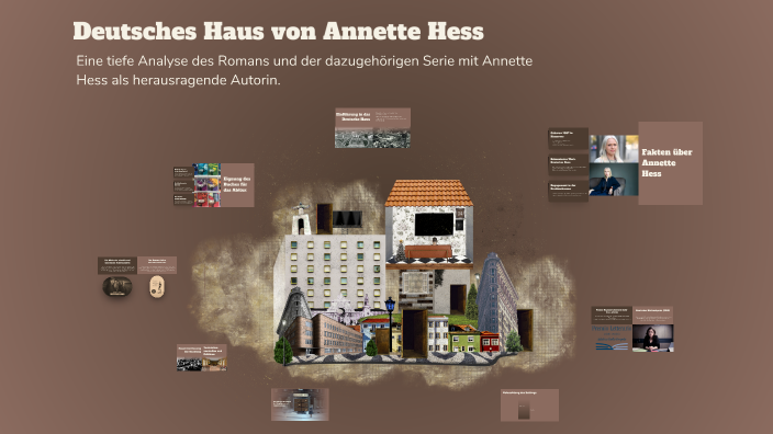 Das Deutsche Haus von Annette Hess by asdd adasdf on Prezi