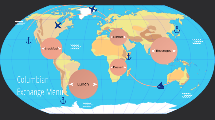 Columbian Exchange Menu by Cassie Mai on Prezi