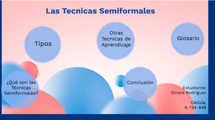 Técnicas Semiformales by Jorge Bastidas on Prezi