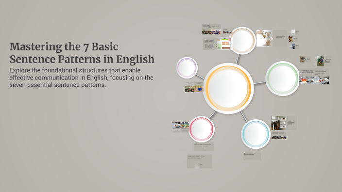 Mastering the 7 Basic Sentence Patterns in English by MARIA JOSÉ ...