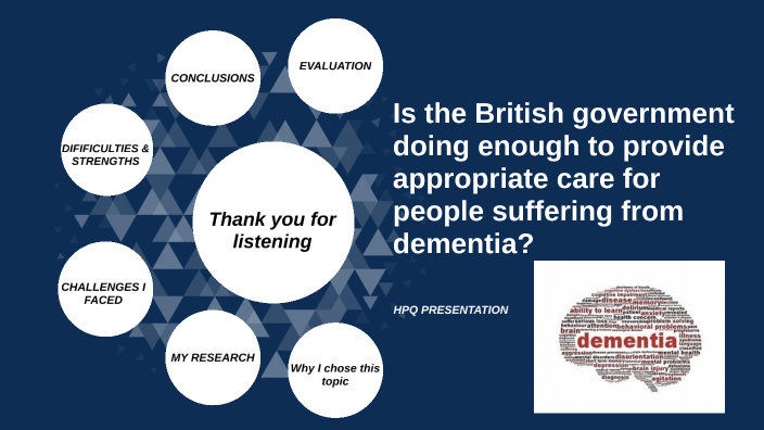 HPQ presentation by Rachana Nayak on Prezi