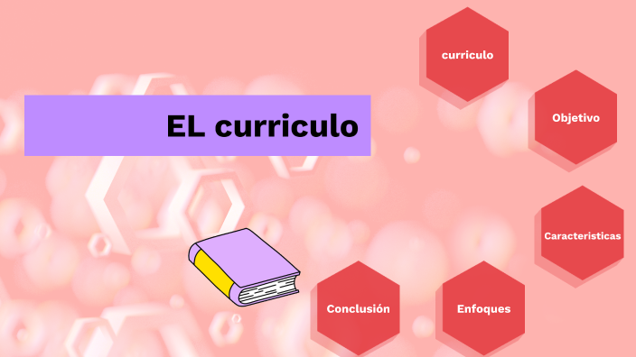 El curriculo y sus caracteristicas by Maira Coronado on Prezi