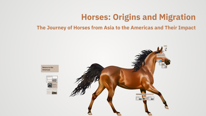 Horses: Origins and Migration by gage fogle on Prezi