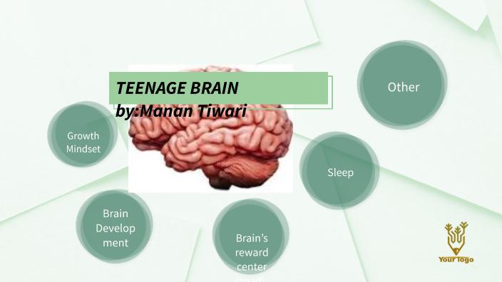 MIND MAP TEENAGE BRAIN by Manan Tiwari _ Student - PantherCree on Prezi