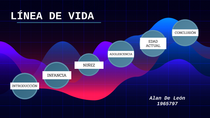 LINEA DE VIDA-ALAN DE LEON-1965797 by Alan De León on Prezi