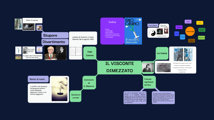 Il Visconte Dimezzato by Alessandro Valerio Bruno on Prezi