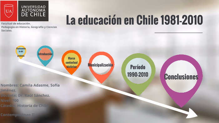 LA EDUCACIÓN EN CHILE by Camila Adasme on Prezi