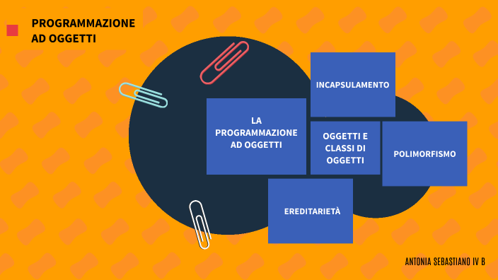 Programmazione ad Oggetti by ANTONIA SEBASTIANO on Prezi