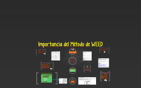 Importancia del Metodo de WEED by on Prezi