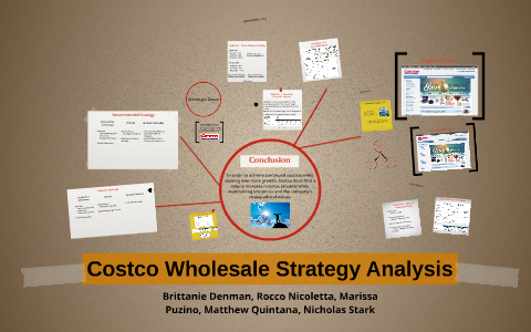 Costco Strategy Proposition by Nicholas Stark on Prezi