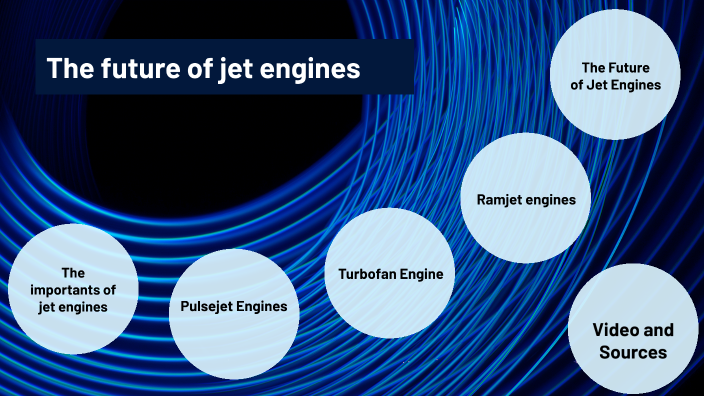 The future of jet engines (for dummies) by ANDREW SCHMIDS on Prezi