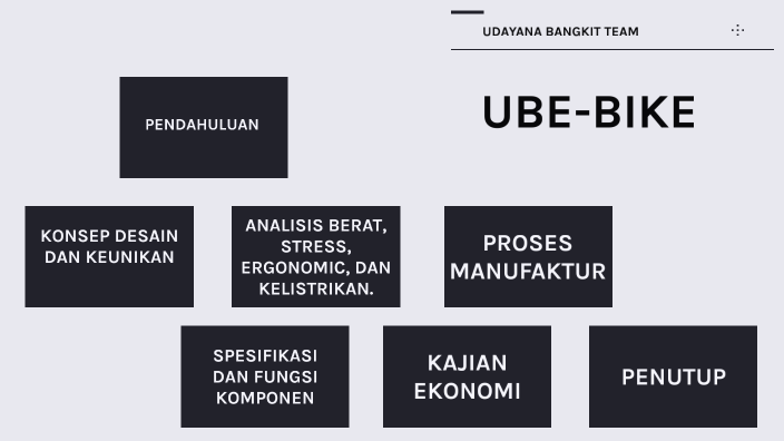 UBE-BIKE by Armeisia Daun Rara on Prezi