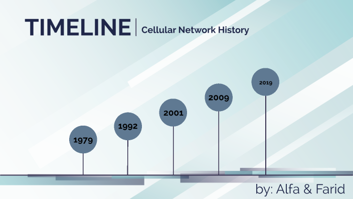 The History of cellular network by Farid Kid on Prezi