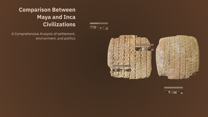 Comparison Between Maya and Inca Civilizations by Lia Suarez-Cabal on Prezi