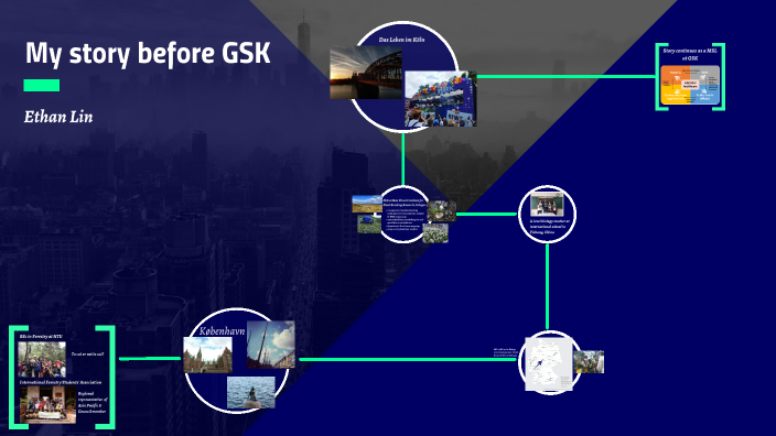 Intro_GSK by Ethan Lin on Prezi
