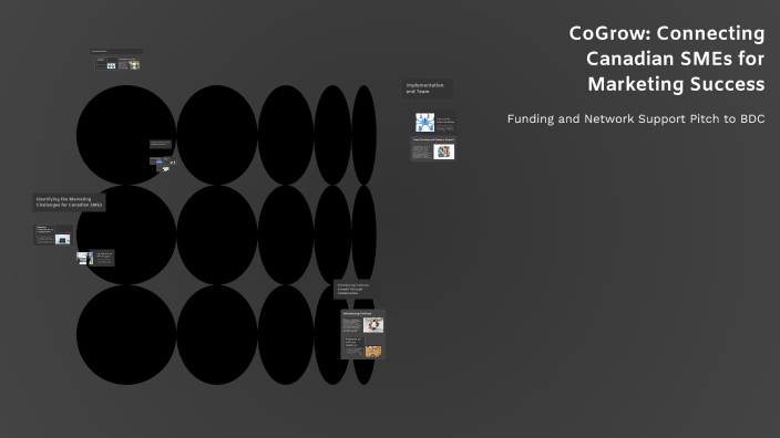 CoGrow: Connecting Canadian SMEs for Marketing Success by ali reza on Prezi
