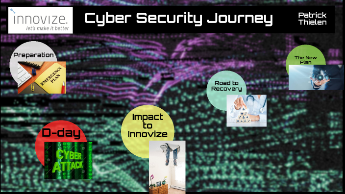 Cyber Security Journey by Patrick Thielen on Prezi