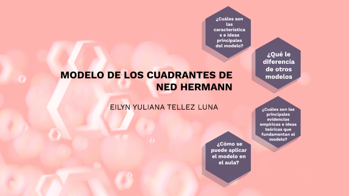 MODELOS DE LOS CUADRANTES DE NED HERMANN by cristian galvis on Prezi