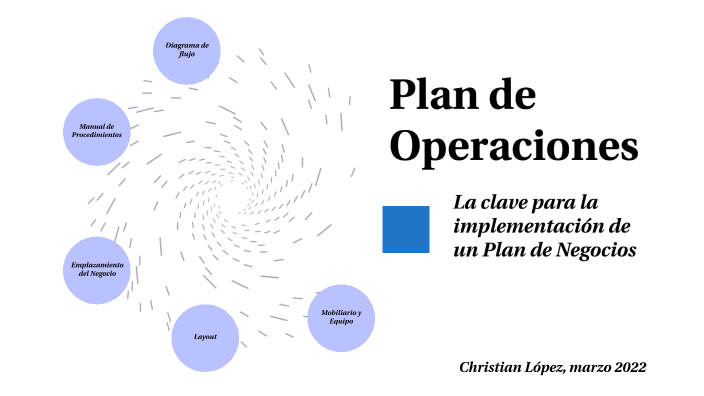 Plan de Operaciones by christian lopez on Prezi